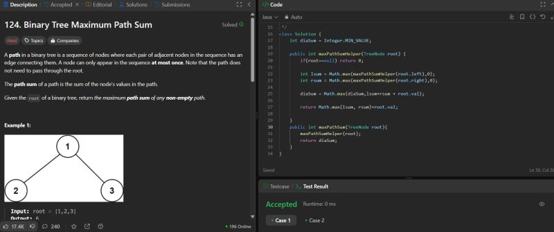#100daysofcode #codingjourney #dsa #problemsolving #leetcode # ... #100daysofcode #codingjourney #dsa #problemsolving #leetcode # ...