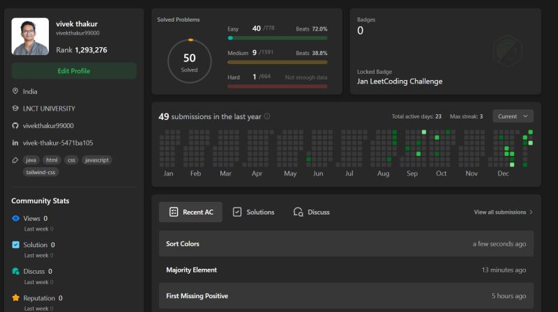Vivek Thakur on LinkedIn: #leetcode #codingmilestone #learninginpublic ... Vivek Thakur on LinkedIn: #leetcode #codingmilestone #learninginpublic ...