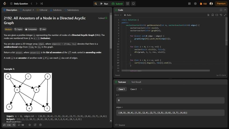 #Day118 of #180DaysOfCodeChallengeLeetCode | Mrinal Madaria posted on ... #Day118 of #180DaysOfCodeChallengeLeetCode | Mrinal Madaria posted on ...