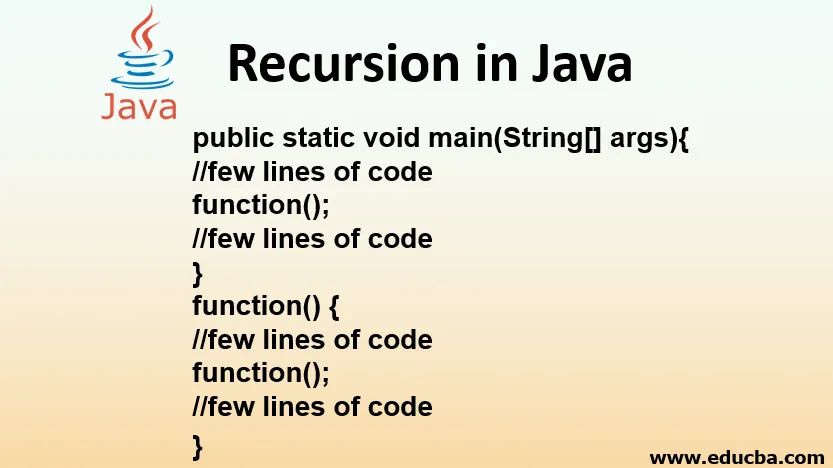 Ronit Kene on LinkedIn: #dsa #recursion #practice #datastructures # ... Ronit Kene on LinkedIn: #dsa #recursion #practice #datastructures # ...