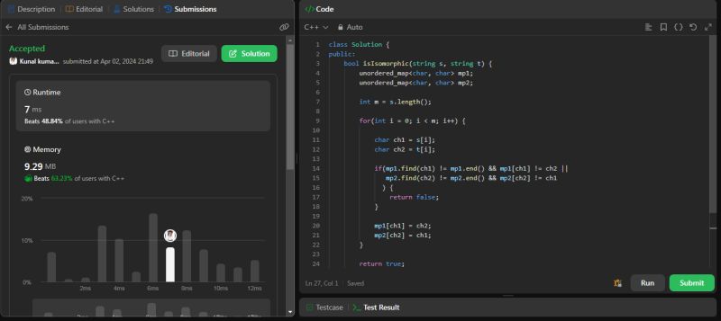 #100daysofcode #leetcode #dailychallenge | Kunal Kumar Singh #100daysofcode #leetcode #dailychallenge | Kunal Kumar Singh