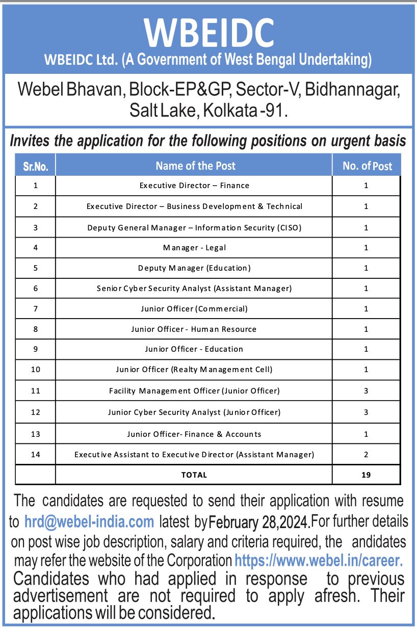 Sanjay Kumar Das on LinkedIn: #itjobs #jobs Sanjay Kumar Das on LinkedIn: #itjobs #jobs