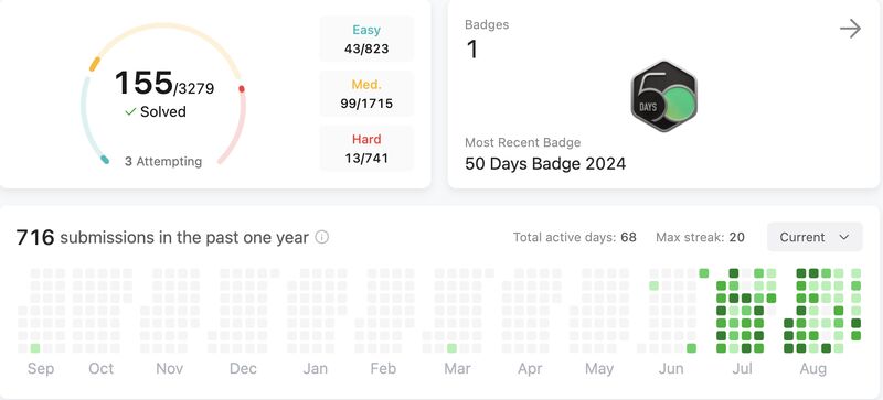 Shrinidhi Balaji on LinkedIn: #leetcode #competitiveprogramming Shrinidhi Balaji on LinkedIn: #leetcode #competitiveprogramming