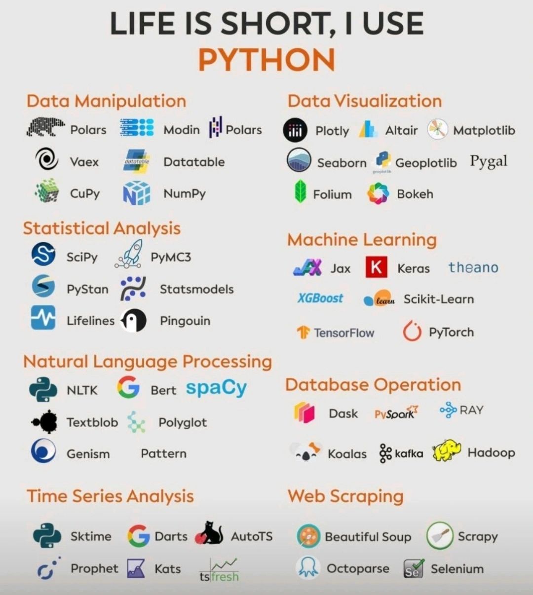 Vaibhav Jagdale on LinkedIn: #python #programming Vaibhav Jagdale on LinkedIn: #python #programming