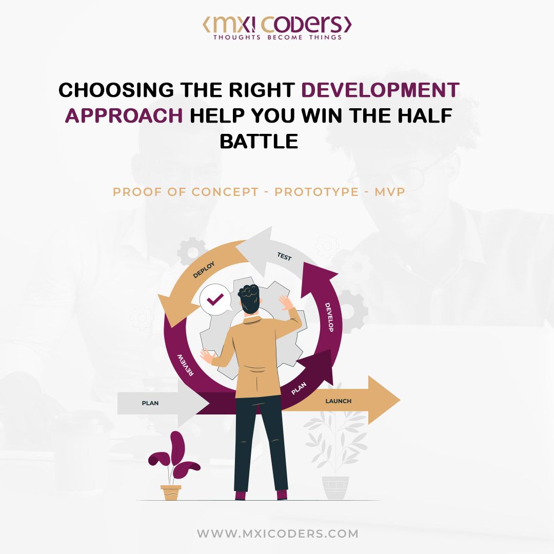 MXICODERS : Blockchain Development Company on LinkedIn: #webdevelopment ... MXICODERS : Blockchain Development Company on LinkedIn: #webdevelopment ...
