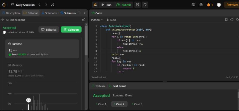 Soumyashis Sarkar on LinkedIn: #100daysofcode #leetcode # ... Soumyashis Sarkar on LinkedIn: #100daysofcode #leetcode # ...