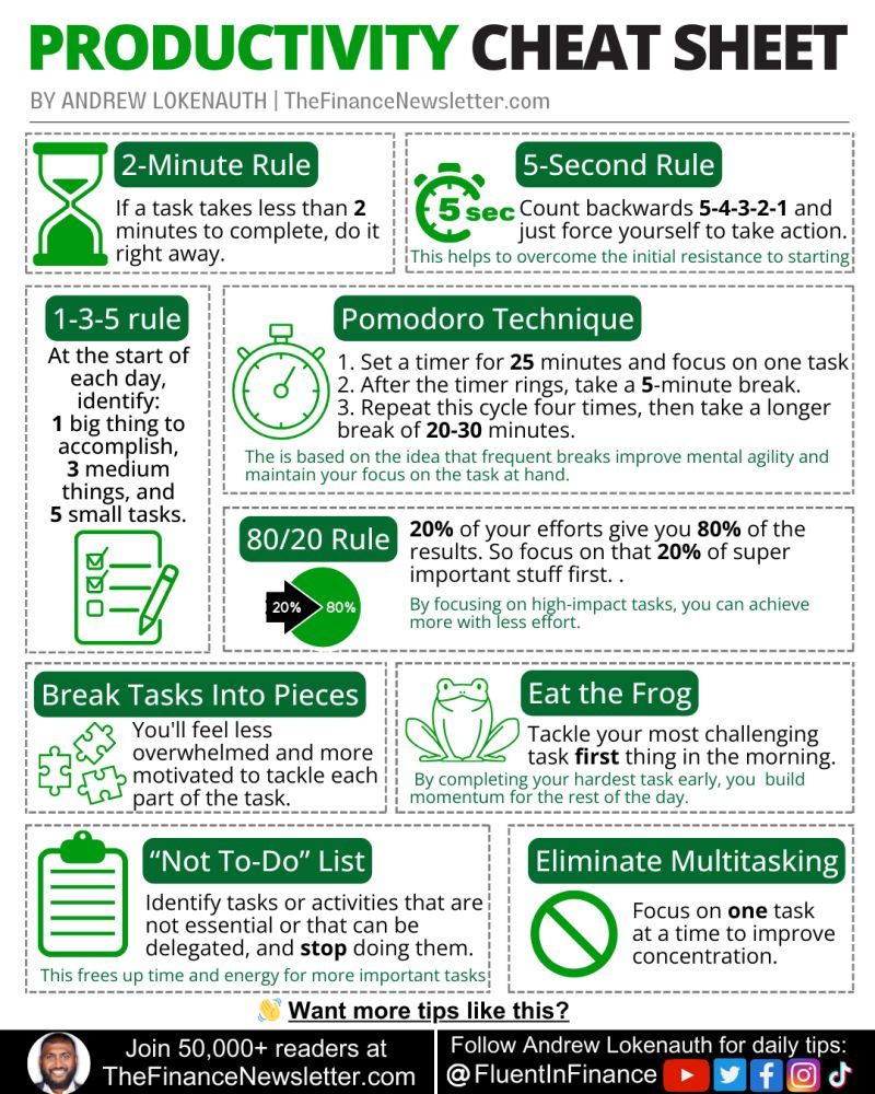How to overcome procrastination | Eric Partaker posted on the topic ... How to overcome procrastination | Eric Partaker posted on the topic ...