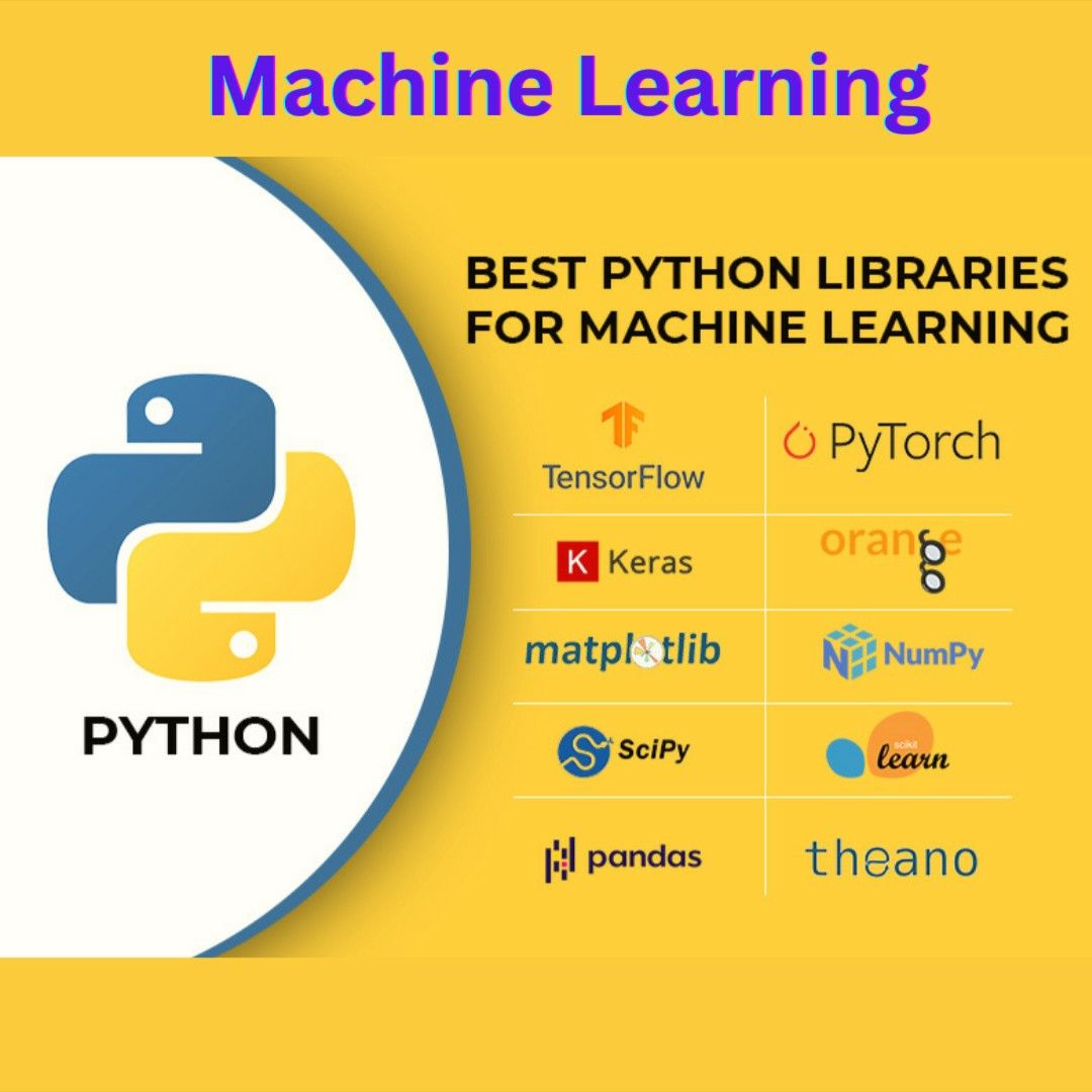 Swati Hande on LinkedIn: #machinelearning #machinelearnig #pythoncoding ... Swati Hande on LinkedIn: #machinelearning #machinelearnig #pythoncoding ...