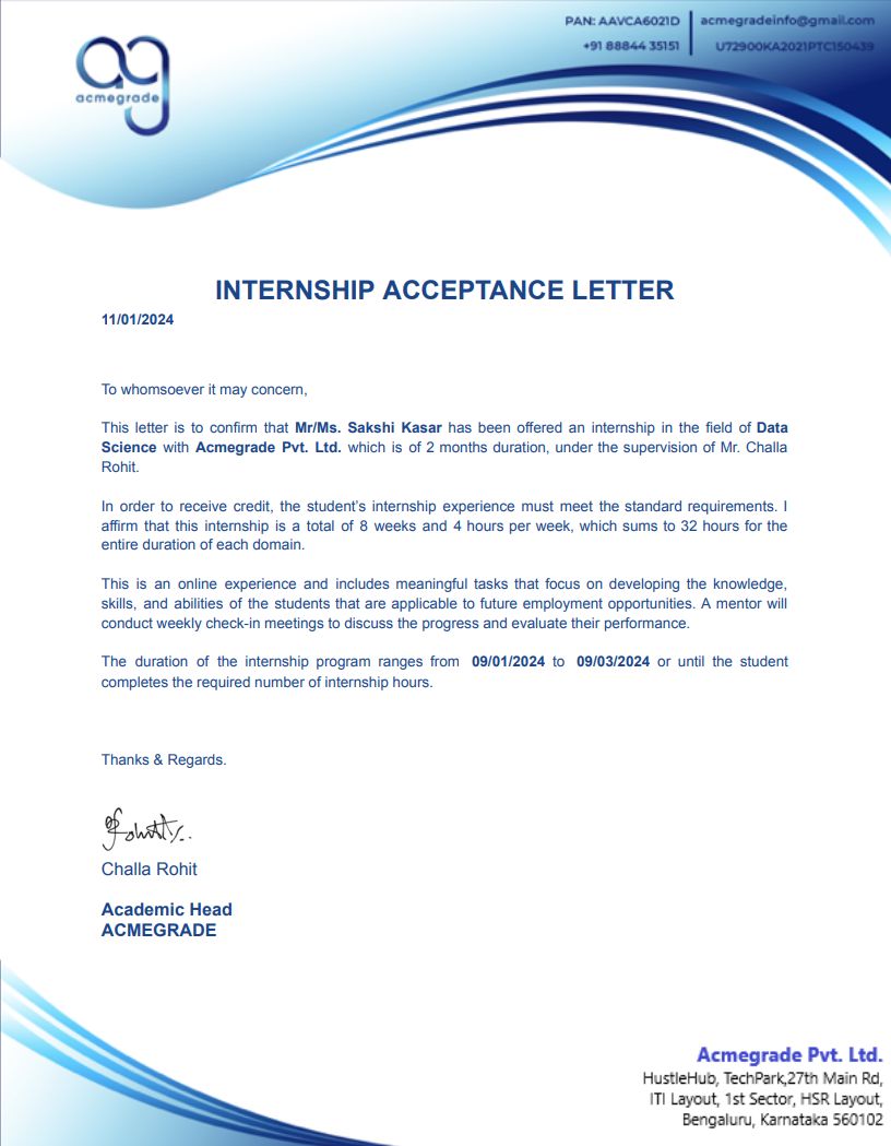 Sakshi Kasar on LinkedIn: Thrilled to announce my acceptance of an ... Sakshi Kasar on LinkedIn: Thrilled to announce my acceptance of an ...