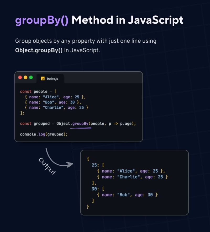 #javascript | Muhammad Awais Raza #javascript | Muhammad Awais Raza