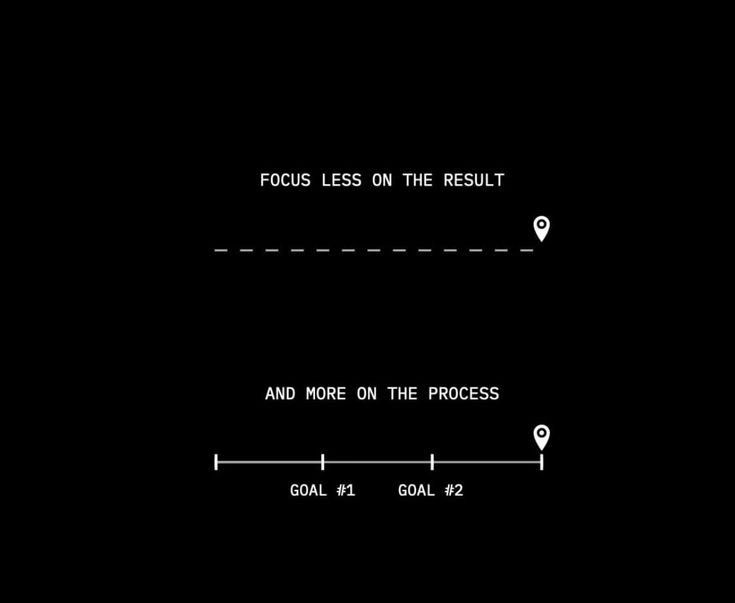 Manthan Shukla on LinkedIn: #100daysofcode #leetcode #dsa #codingjourney Manthan Shukla on LinkedIn: #100daysofcode #leetcode #dsa #codingjourney