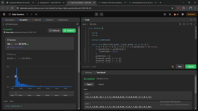 Paras Joshi on LinkedIn: #java #leetcode #geeksforgeeks #problemsolving ... Paras Joshi on LinkedIn: #java #leetcode #geeksforgeeks #problemsolving ...