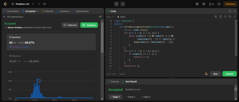 Manan Khaldwa on LinkedIn: #leetcode #cplusplus #programming #algorithm ... Manan Khaldwa on LinkedIn: #leetcode #cplusplus #programming #algorithm ...
