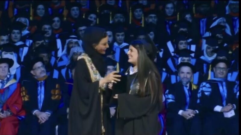 Rula Al Tekreeti on LinkedIn: My master’s journey has come to an end ... Rula Al Tekreeti on LinkedIn: My master’s journey has come to an end ...