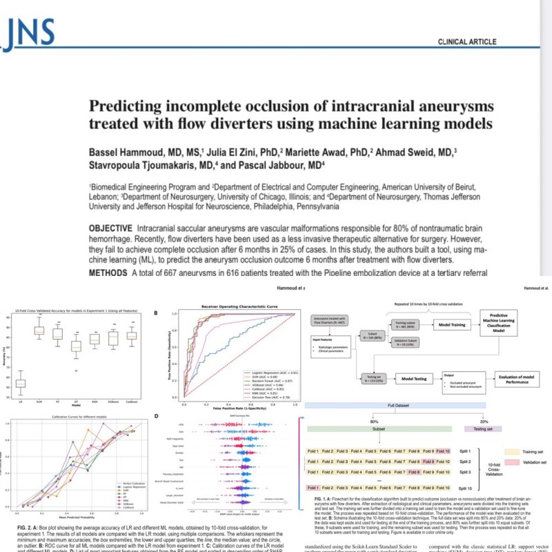 Pascal Jabbour MD FAANS, FACS, FAHA on LinkedIn: Our latest paper is a ... Pascal Jabbour MD FAANS, FACS, FAHA on LinkedIn: Our latest paper is a ...