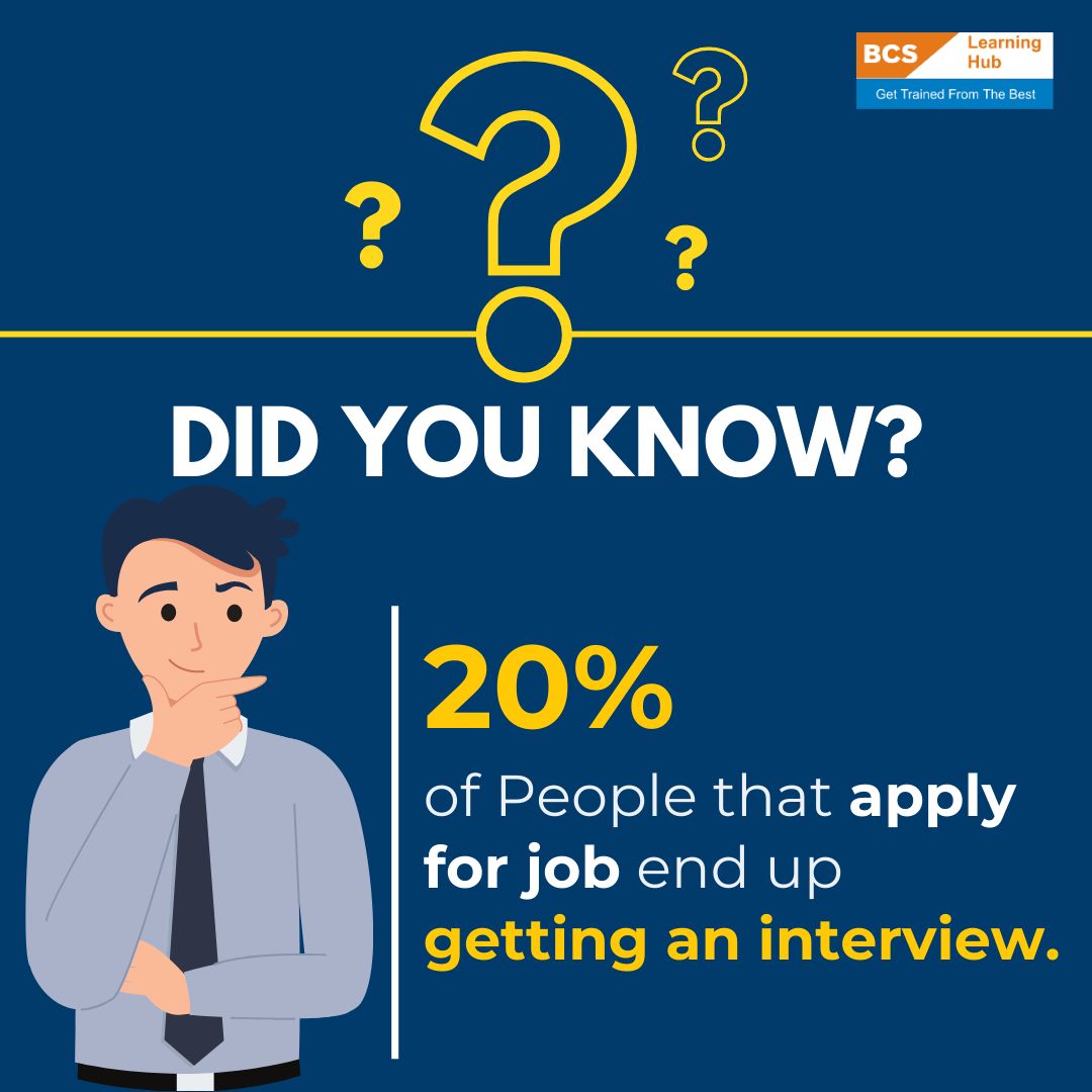 BCS Learning Hub on LinkedIn: #mockinterviews #jobpreparation # ... BCS Learning Hub on LinkedIn: #mockinterviews #jobpreparation # ...