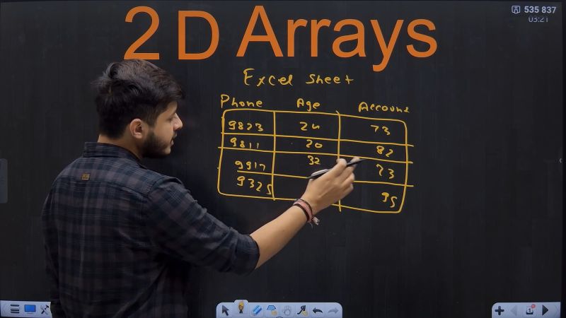 Zafrul Islam shamsi on LinkedIn: #180daysofcode #180daysofcode #dsa # ... Zafrul Islam shamsi on LinkedIn: #180daysofcode #180daysofcode #dsa # ...