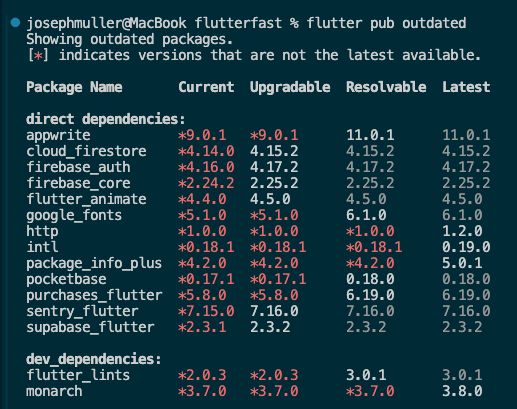 Muhammad Umar Heera on LinkedIn: #flutterdeveloper #flutter #flutterdev ... Muhammad Umar Heera on LinkedIn: #flutterdeveloper #flutter #flutterdev ...