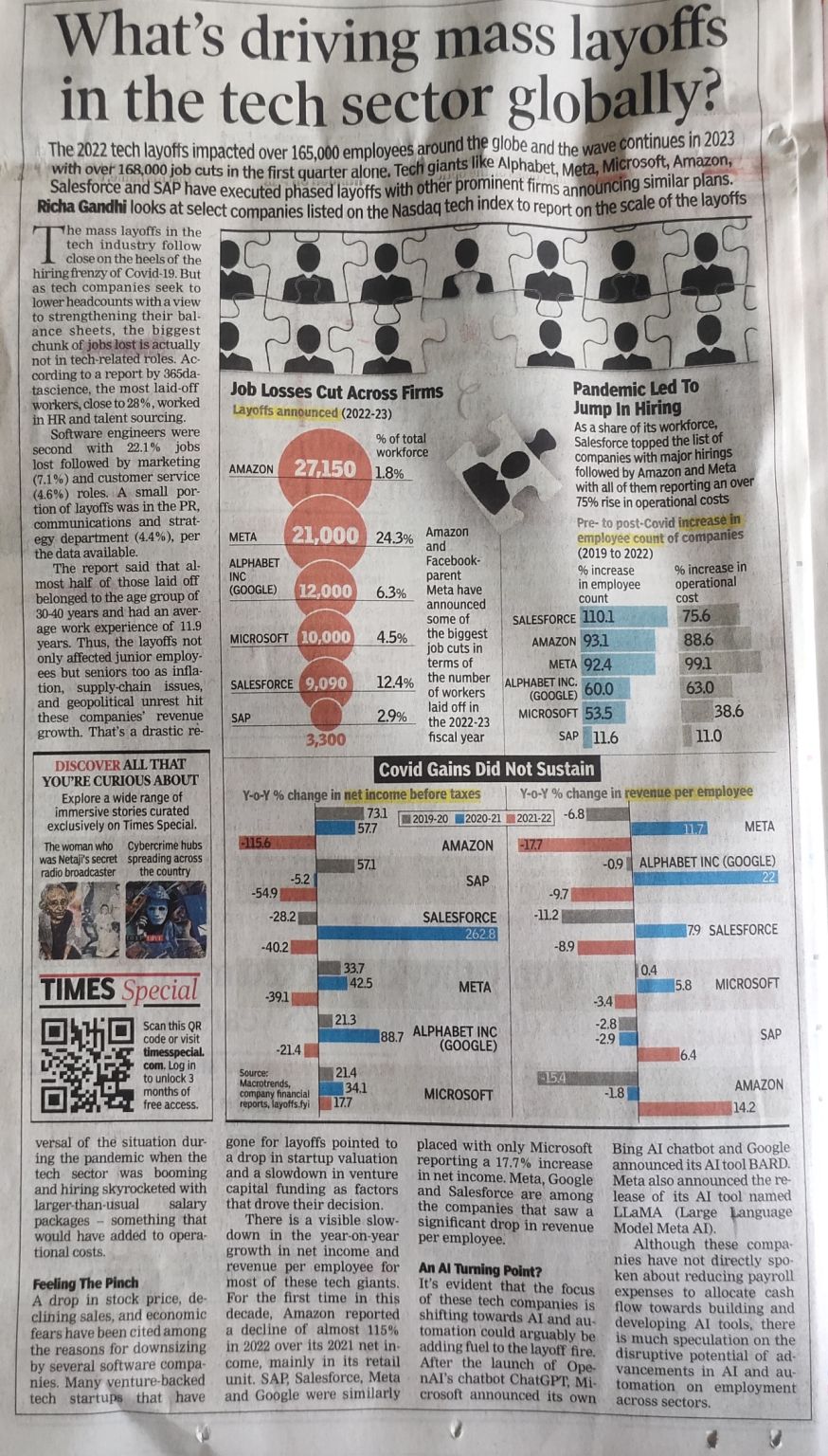 Prasant Kumar Mishra on LinkedIn: Reasons of mass layoffs in global ... Prasant Kumar Mishra on LinkedIn: Reasons of mass layoffs in global ...