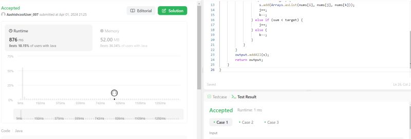 Mastered the 'Sum' problem on LeetCode | Aashish Ranjan posted on the ... Mastered the 'Sum' problem on LeetCode | Aashish Ranjan posted on the ...