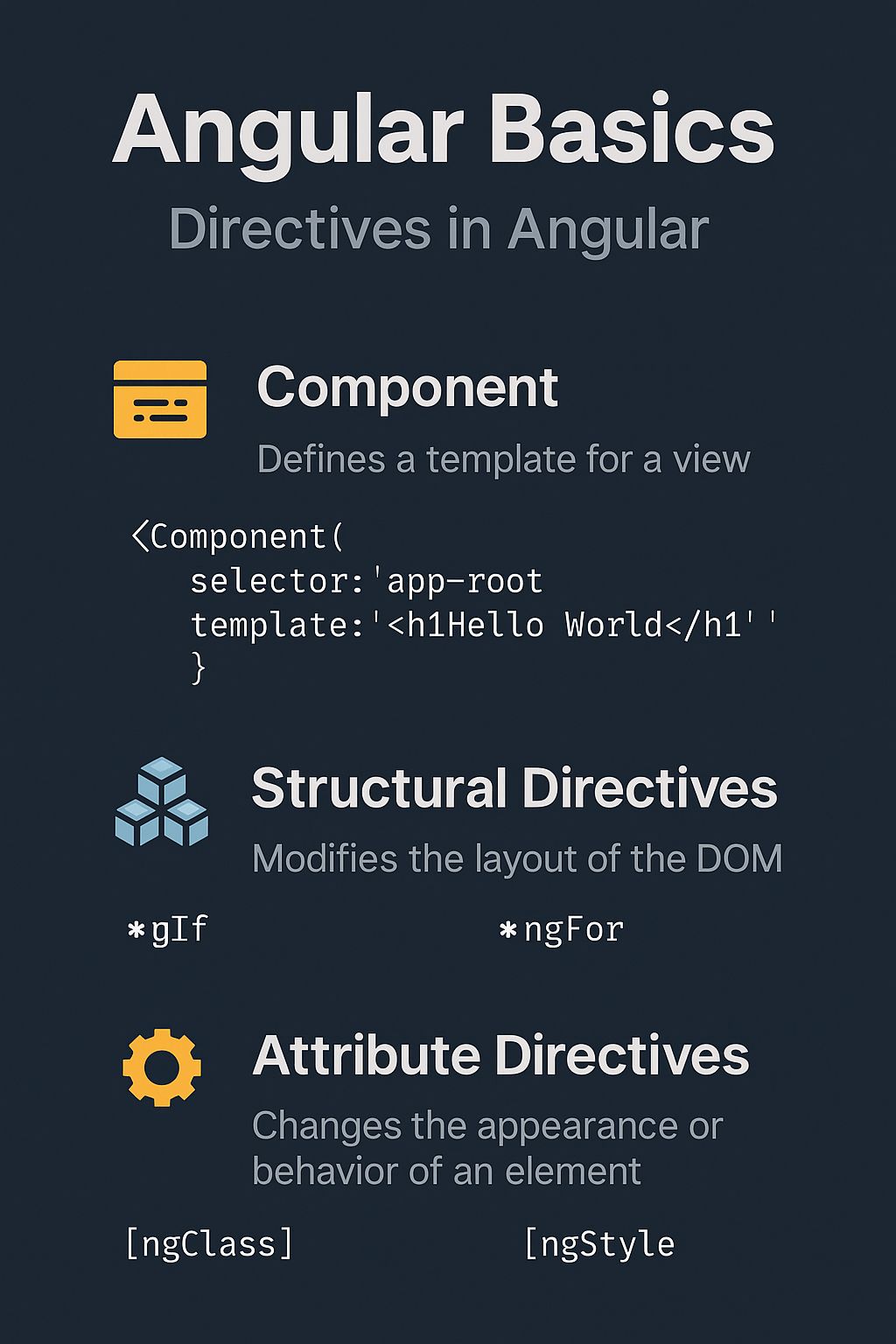 #angular #webdevelopment #typescript #angularbasics # ... #angular #webdevelopment #typescript #angularbasics # ...