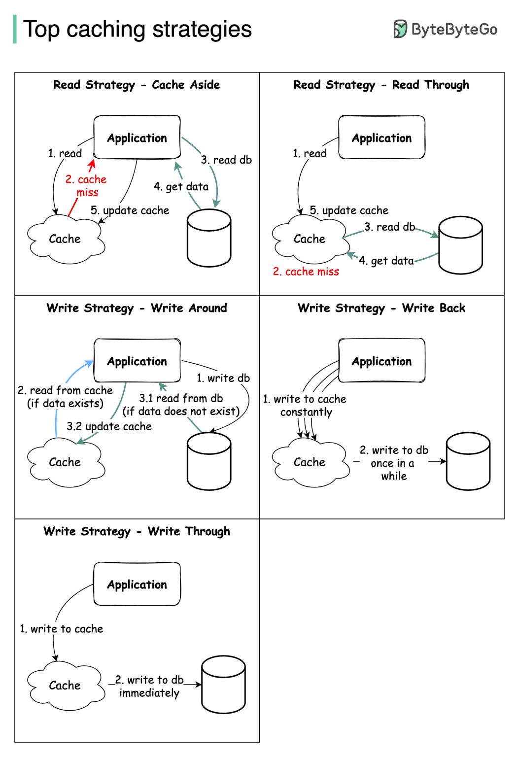 Abhinandan kumar on LinkedIn: #java #remotejobs #backend #javadeveloper ... Abhinandan kumar on LinkedIn: #java #remotejobs #backend #javadeveloper ...
