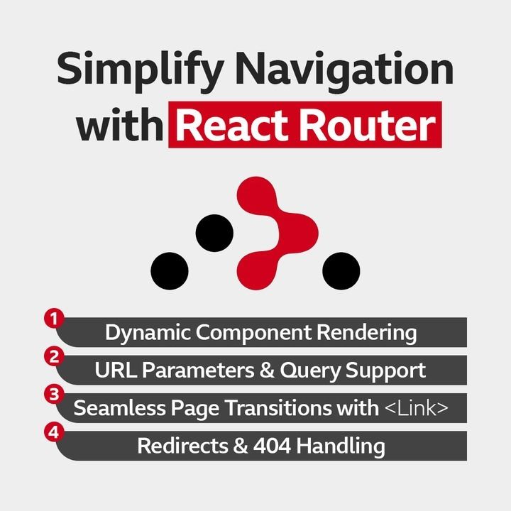 Simplify Navigation with React Router Dynamic Component Rendering URL ... Simplify Navigation with React Router Dynamic Component Rendering URL ...