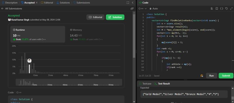 Kunal Kumar Singh on LinkedIn: #100daysofcode #leetcode #dailychallenge Kunal Kumar Singh on LinkedIn: #100daysofcode #leetcode #dailychallenge