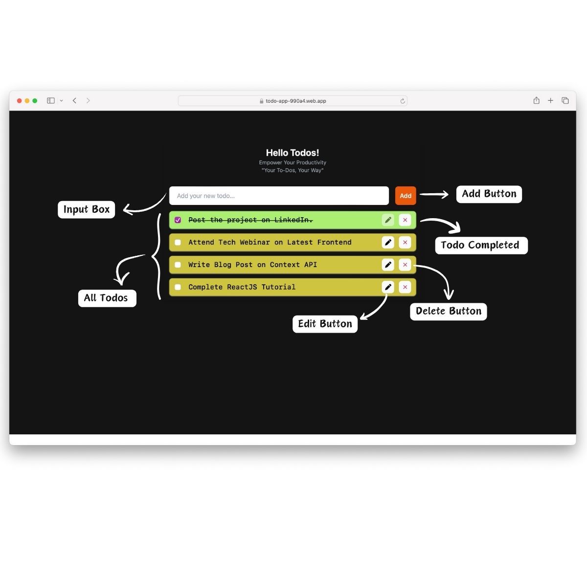 Building a Todo app with ReactJS | Swarnava M. posted on the topic ... Building a Todo app with ReactJS | Swarnava M. posted on the topic ...