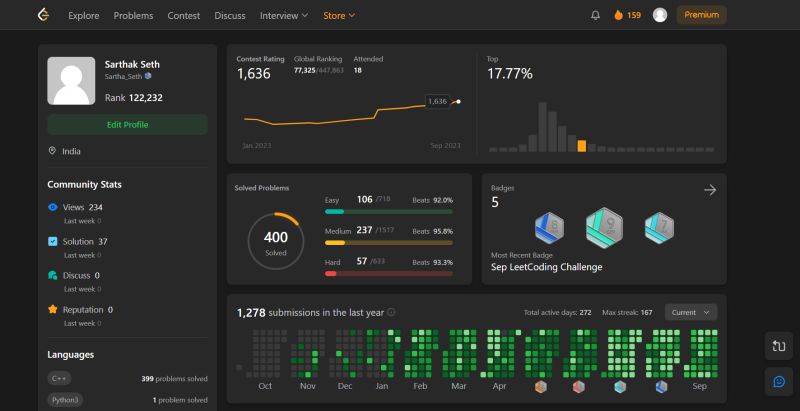 Sarthak Seth on LinkedIn: #leetcode #codingmilestone # ... Sarthak Seth on LinkedIn: #leetcode #codingmilestone # ...