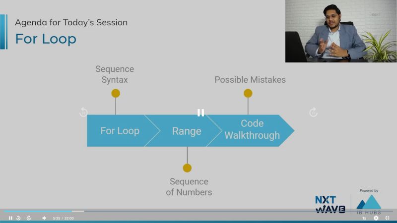 Anil kumar on LinkedIn: #ccbpian #pythoncoding #pythonlearning #python ... Anil kumar on LinkedIn: #ccbpian #pythoncoding #pythonlearning #python ...