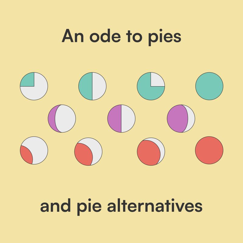 the viz collective on LinkedIn: #dataviz #datafam #datavisualization # ... the viz collective on LinkedIn: #dataviz #datafam #datavisualization # ...