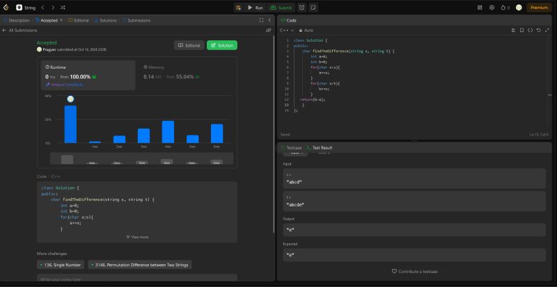 Pragyan Bhatt on LinkedIn: #100daysofcode #100dayschallenge #leetcode # ... Pragyan Bhatt on LinkedIn: #100daysofcode #100dayschallenge #leetcode # ...