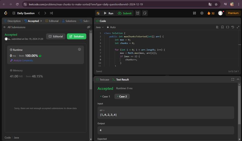 Sudhanshu Shekhar on LinkedIn: #100daysofdsachallenge #leetcode #dsa # ... Sudhanshu Shekhar on LinkedIn: #100daysofdsachallenge #leetcode #dsa # ...