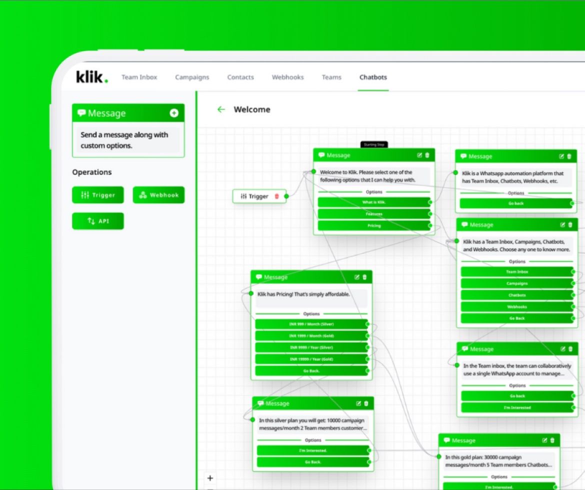 Hello Everyone, We are launching our first product klik.social What it ... Hello Everyone, We are launching our first product klik.social What it ...