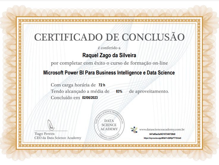 #datascienceacademy #powerbi #dsa #machinelearning #datascience #sql ... #datascienceacademy #powerbi #dsa #machinelearning #datascience #sql ...