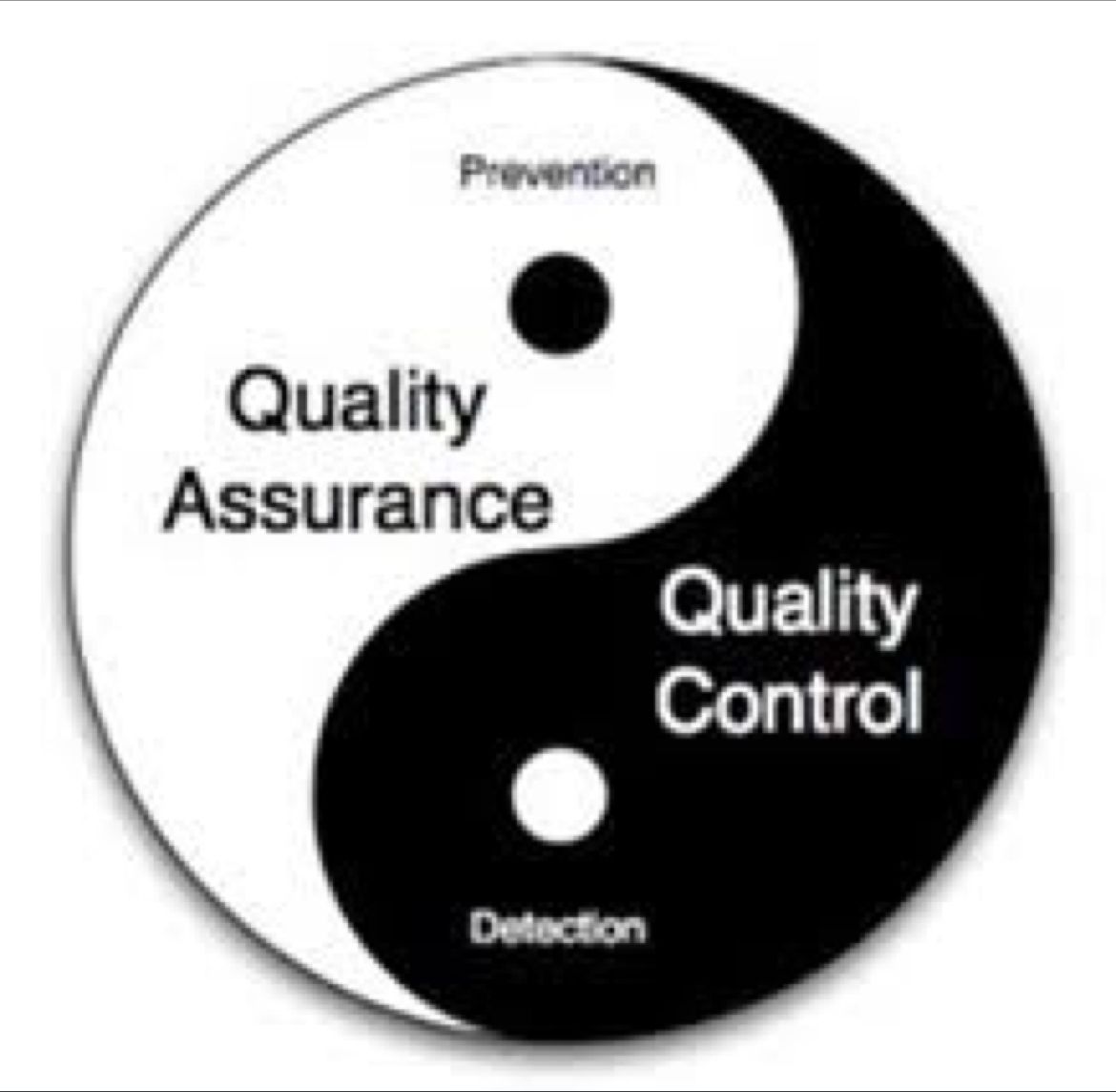 FATMA AL TAIYEB ABD EL RHMAN posted on LinkedIn FATMA AL TAIYEB ABD EL RHMAN posted on LinkedIn