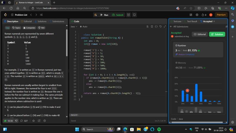 Sumit dhondikar on LinkedIn: #leetcode #codingchallenge #dailycoding # ... Sumit dhondikar on LinkedIn: #leetcode #codingchallenge #dailycoding # ...