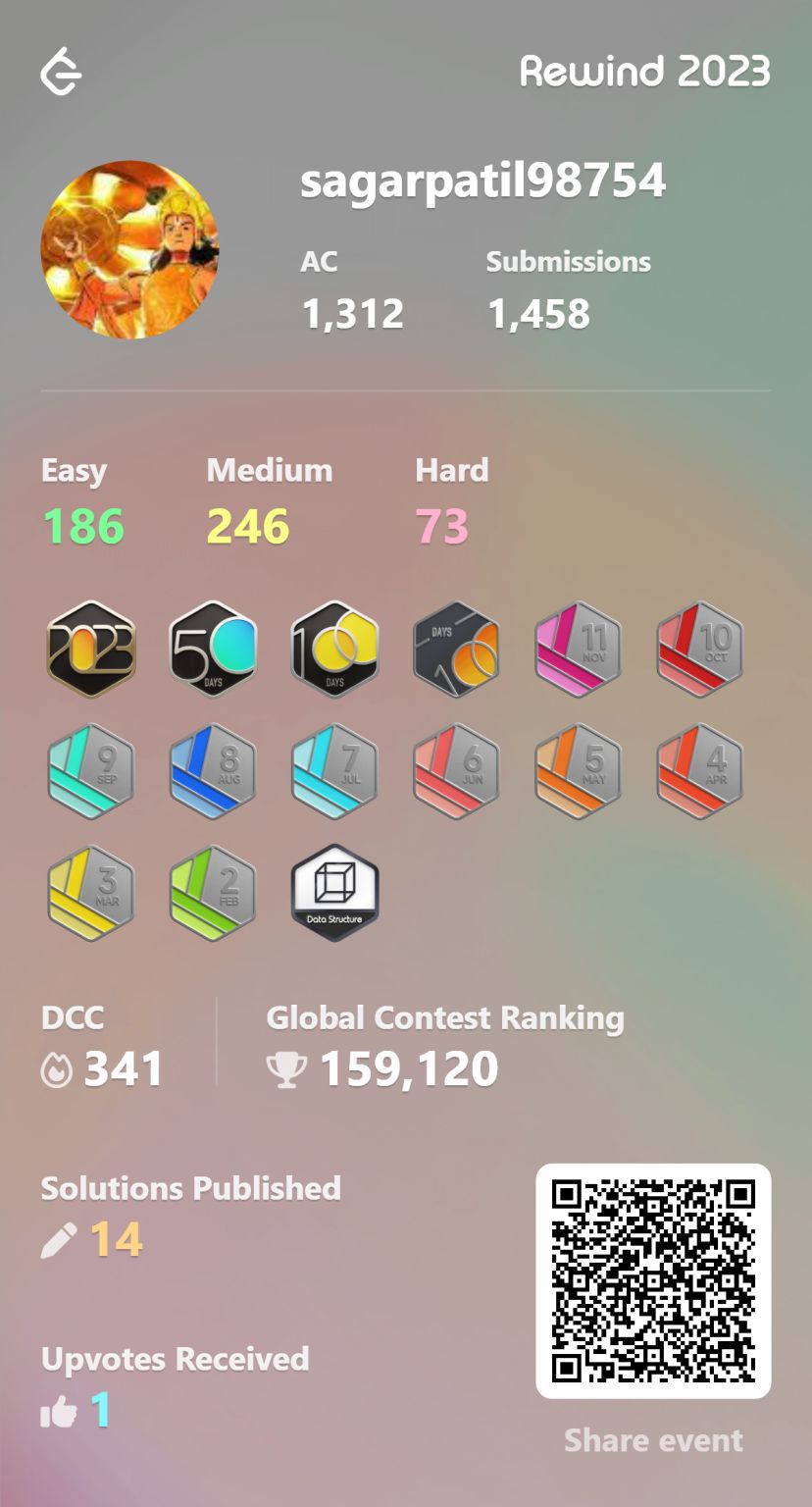 My coding journey in 2023 | Sagar Patil posted on the topic | LinkedIn My coding journey in 2023 | Sagar Patil posted on the topic | LinkedIn