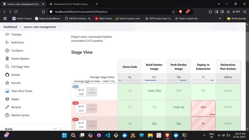 #devops #cicd #docker #jenkins #kubernetes #cloudcomputing #automation ... #devops #cicd #docker #jenkins #kubernetes #cloudcomputing #automation ...