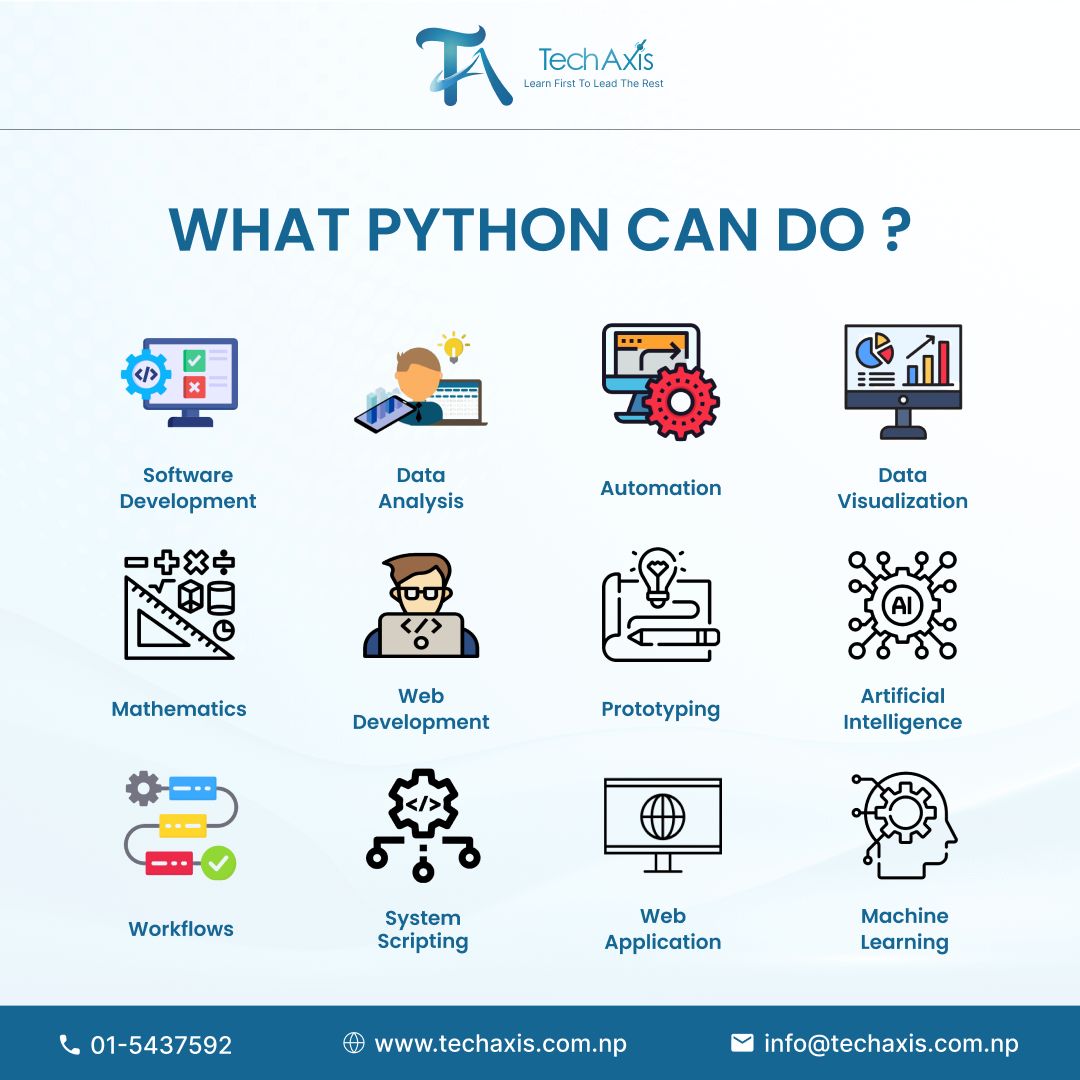 TechAxis on LinkedIn: #techaxis #careerdevelopment #python #pythoncode ... TechAxis on LinkedIn: #techaxis #careerdevelopment #python #pythoncode ...