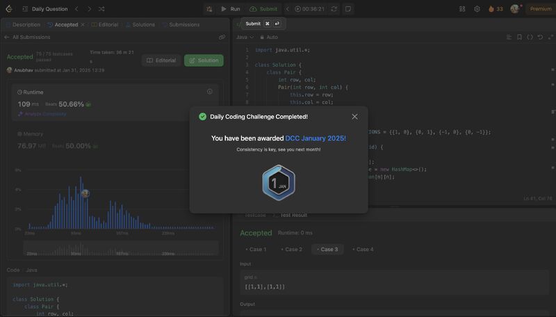 Anubhav Dube on LinkedIn: #leetcode #codingchallenge #consistency # ... Anubhav Dube on LinkedIn: #leetcode #codingchallenge #consistency # ...
