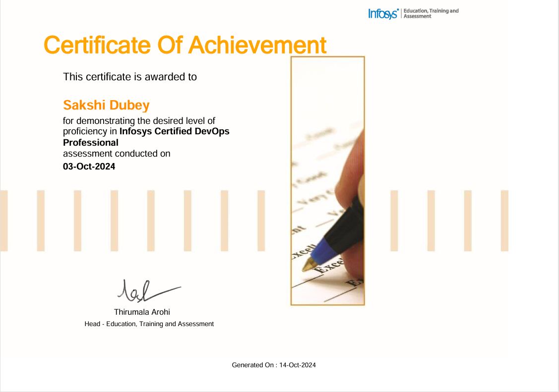 Sakshi Dubey on LinkedIn: #devops #automation #devopsprofessional Sakshi Dubey on LinkedIn: #devops #automation #devopsprofessional