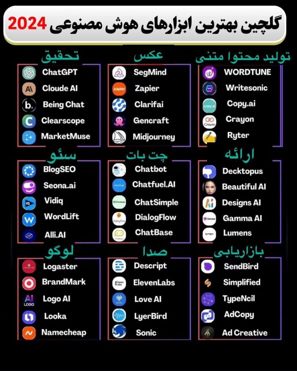 Ali Nazarizadeh on LinkedIn: #ali_nazarizadeh #ai Ali Nazarizadeh on LinkedIn: #ali_nazarizadeh #ai