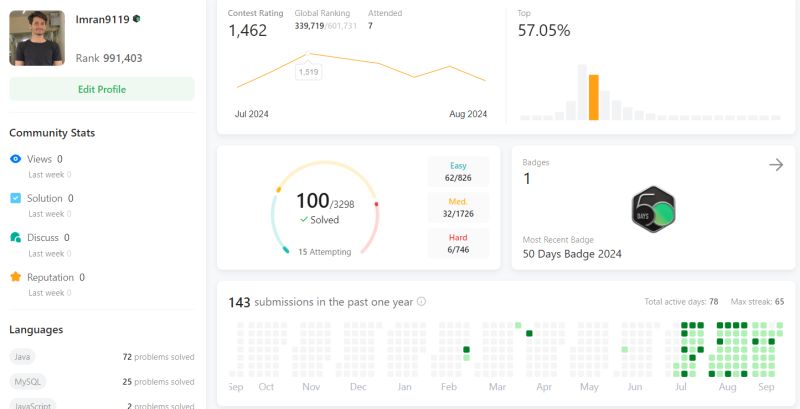 Imran Shaikh on LinkedIn: #leetcode #problemsolving Imran Shaikh on LinkedIn: #leetcode #problemsolving