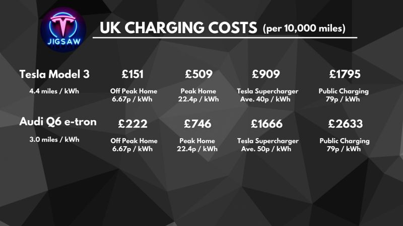 Pieter Demaeght on LinkedIn: #automotive #mobility #innovation #ev # ... Pieter Demaeght on LinkedIn: #automotive #mobility #innovation #ev # ...
