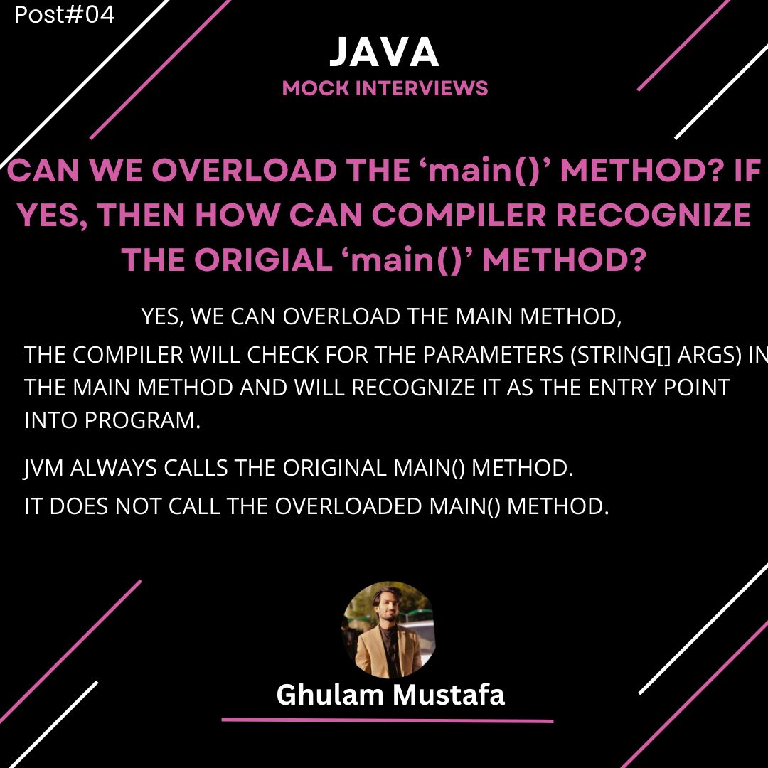 Java Mock Interview Question of the Day#04 | Ghulam Mustafa posted on ... Java Mock Interview Question of the Day#04 | Ghulam Mustafa posted on ...