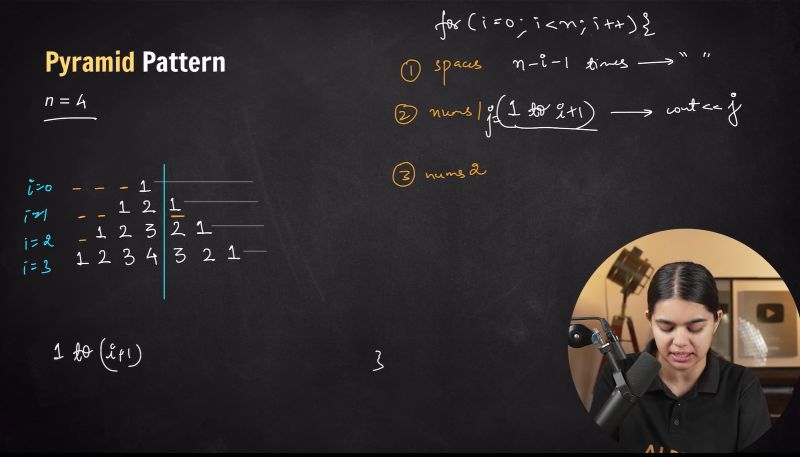 zeeShan Sarfraz on LinkedIn: #day4 #chapter4 #datastructures # ... zeeShan Sarfraz on LinkedIn: #day4 #chapter4 #datastructures # ...