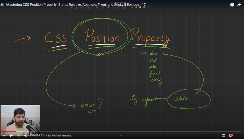 How I learned CSS Position Property | Gaurav Paul posted on the topic ... How I learned CSS Position Property | Gaurav Paul posted on the topic ...