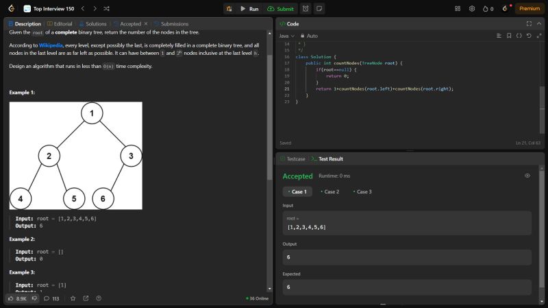 Deepam Goyal on LinkedIn: #31daysofcode #31daysofcode #leetcode # ... Deepam Goyal on LinkedIn: #31daysofcode #31daysofcode #leetcode # ...